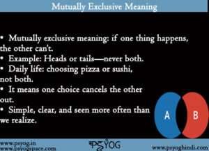 Mutually Exclusive: Meaning, Definition, Events and Vs Independent